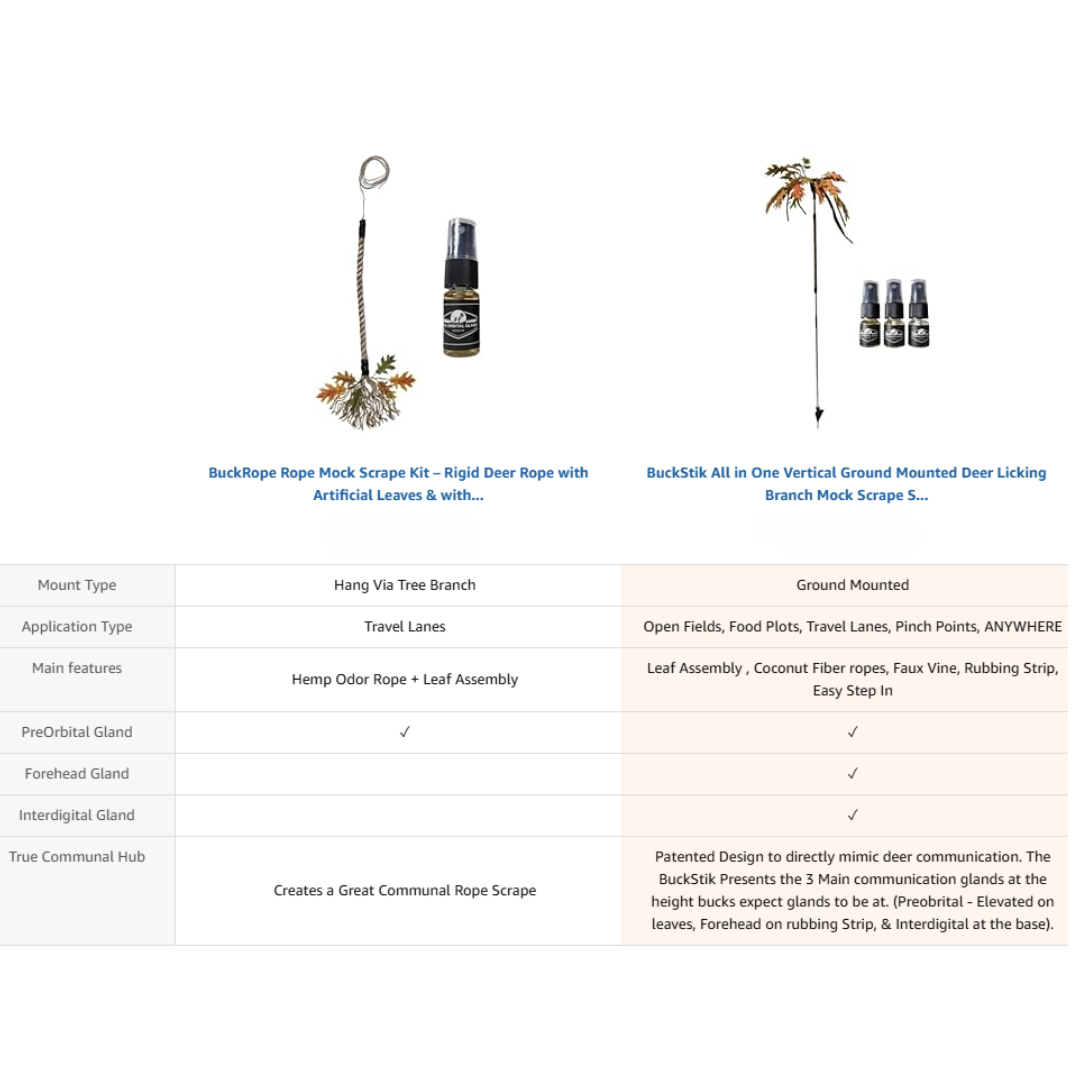 BuckRope® – BuckStik